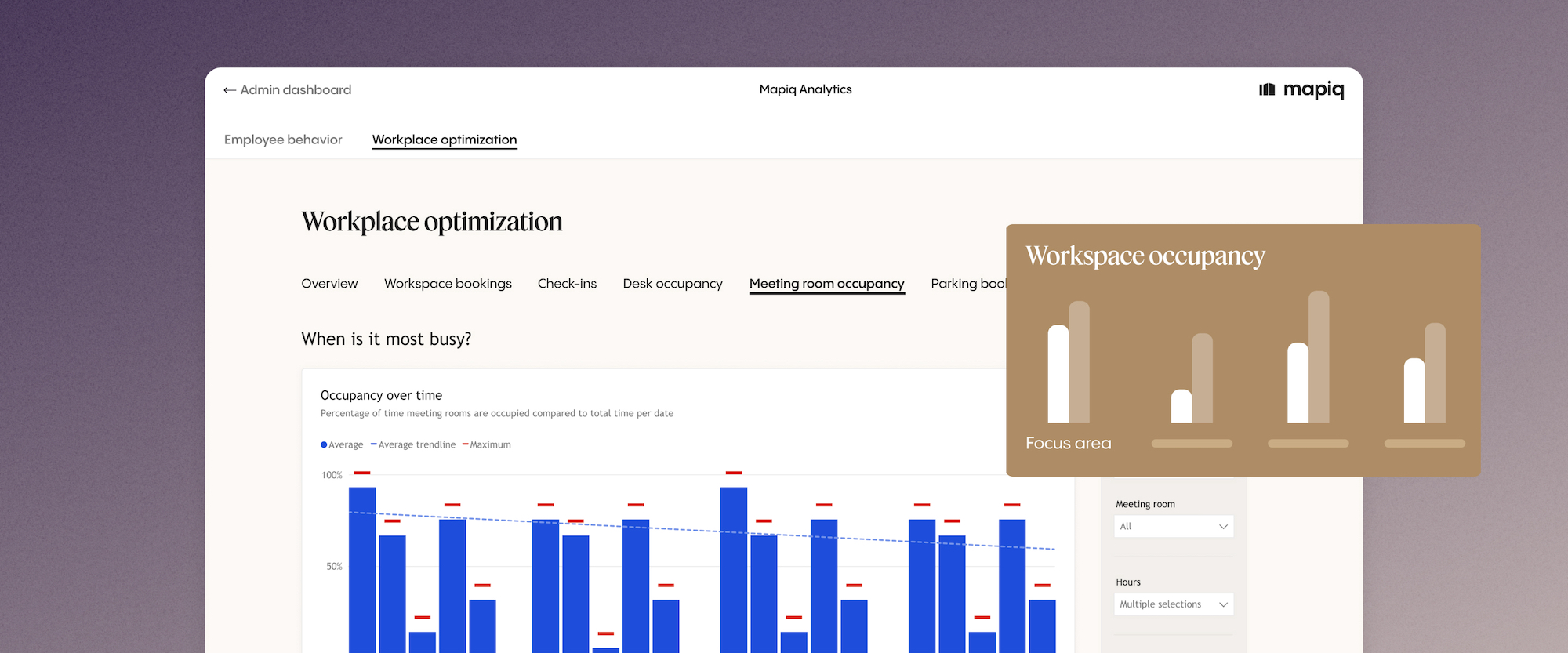 New Mapiq API: practical use cases